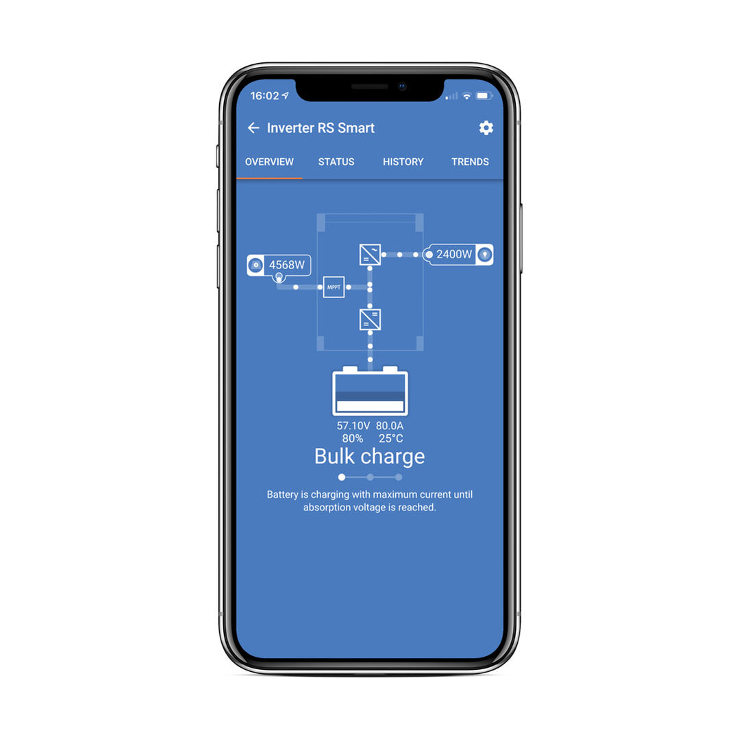 Victron Inverter Chargers — Buzz.energy